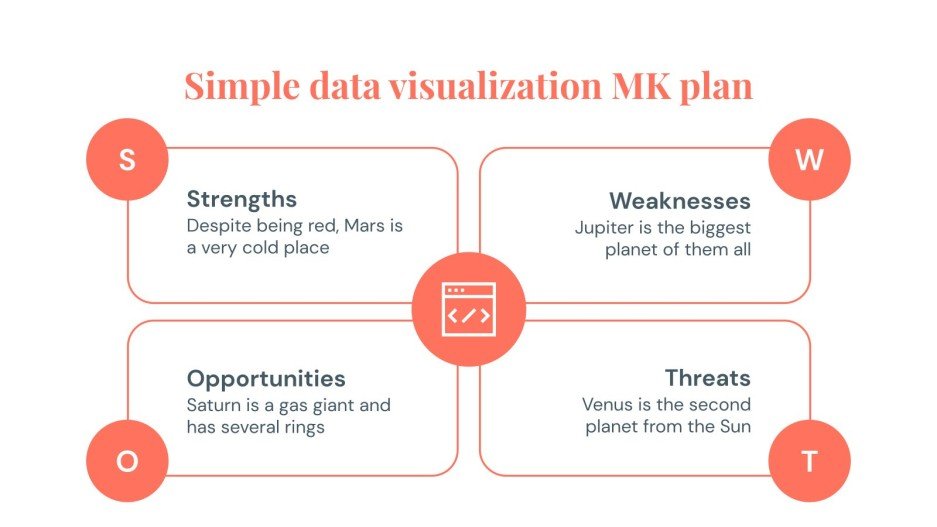 Simple Data Visualization MK Plan Infographics