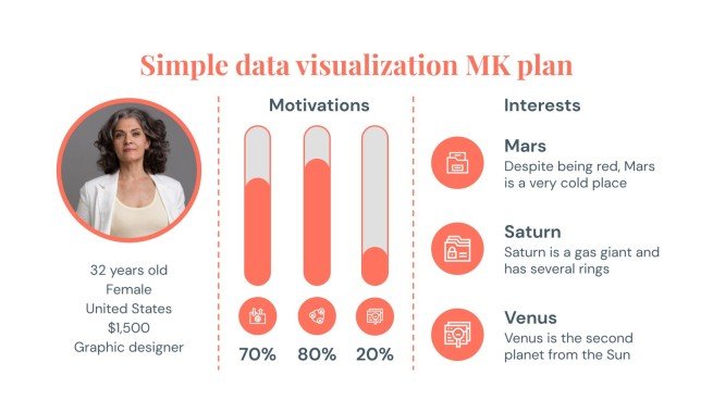 Simple Data Visualization MK Plan Infographics