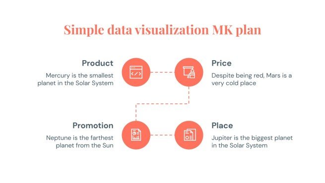 Simple Data Visualization MK Plan Infographics