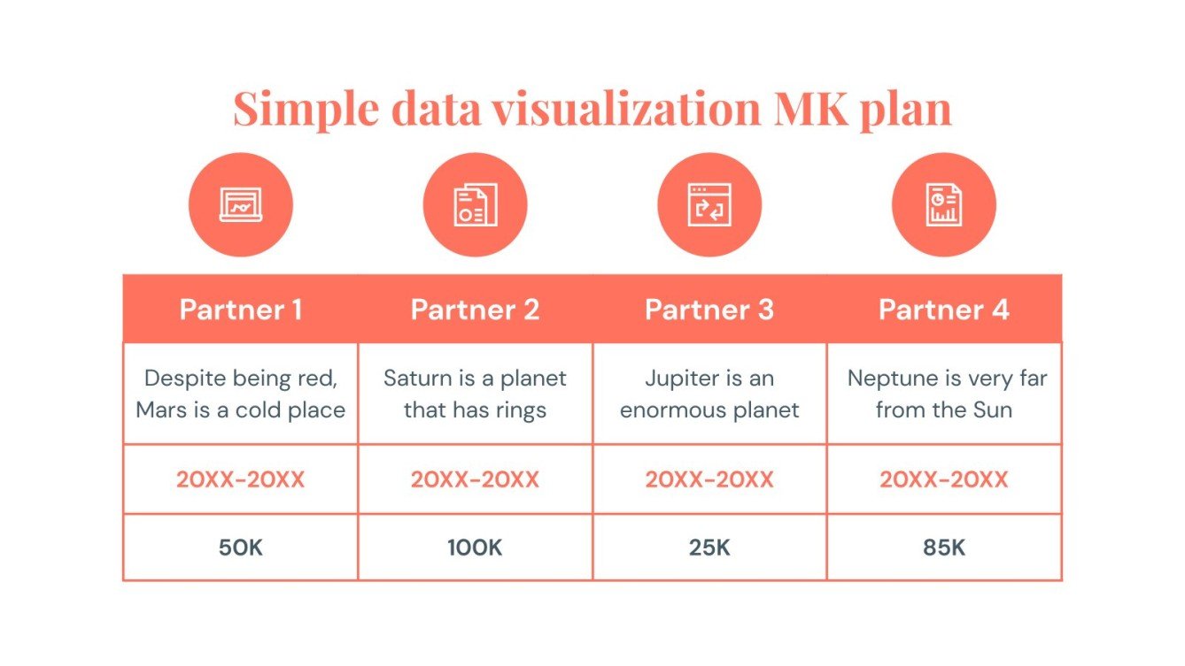 Simple Data Visualization MK Plan Infographics