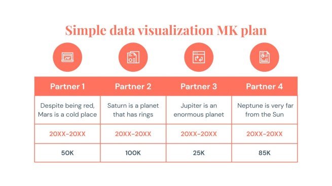 Simple Data Visualization MK Plan Infographics