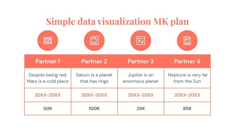 Simple Data Visualization MK Plan Infographics
