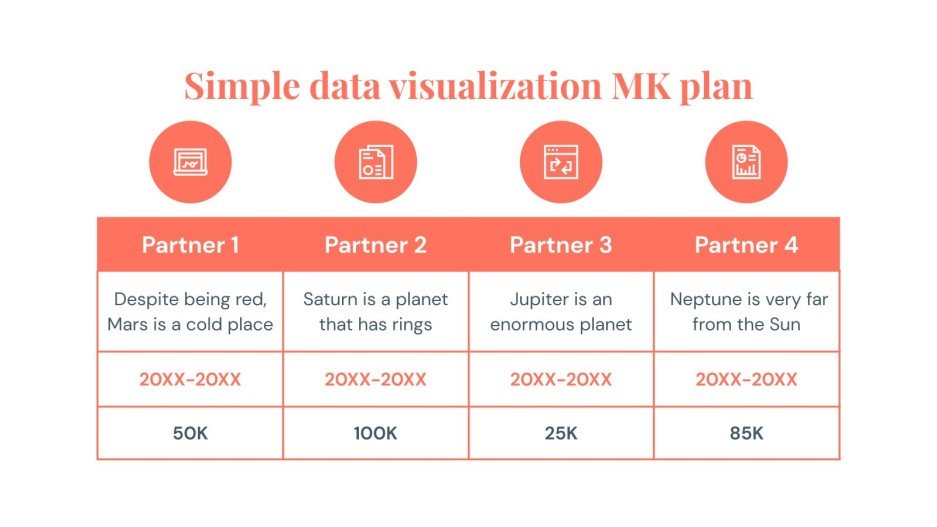 Simple Data Visualization MK Plan Infographics