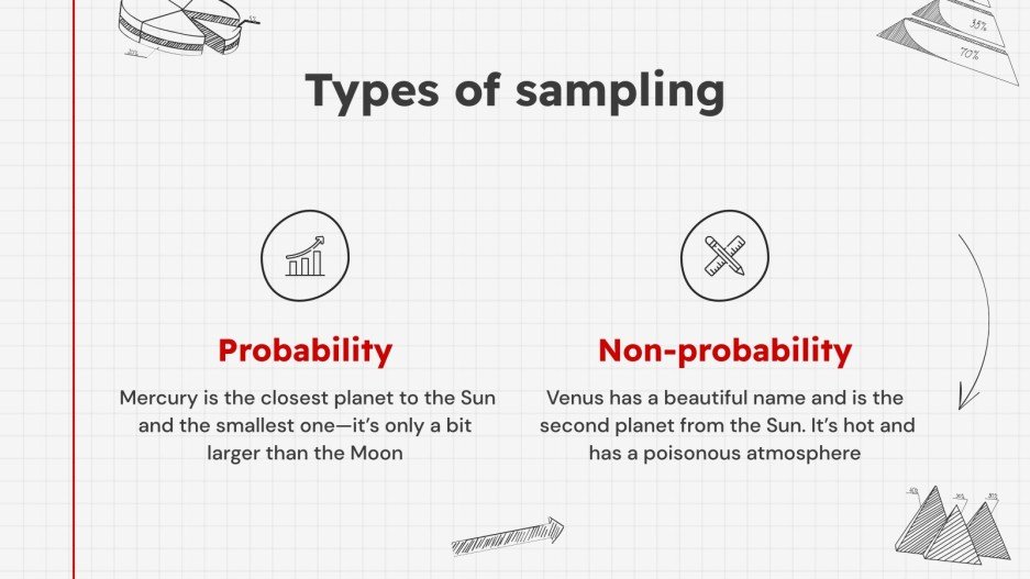 Statistics Lesson for High School: Sampling