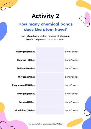 Chemistry Worksheets for Middle School | Google Slides