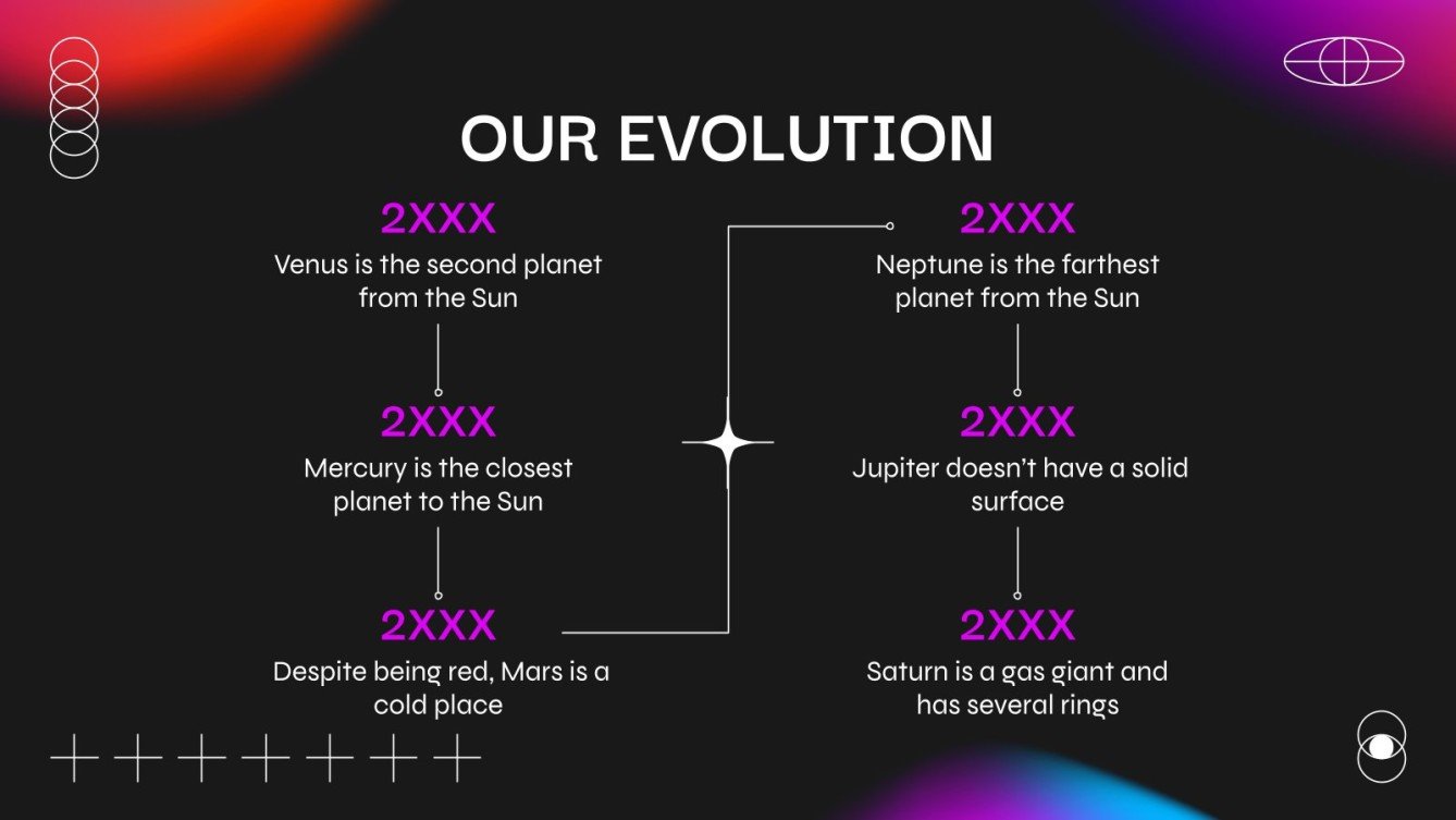 Entertainment Industry Marketing Plan | Google Slides