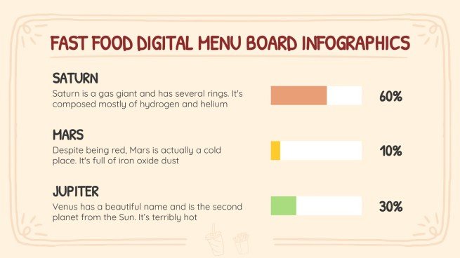 Fast Food Digital Menu Board Infographics