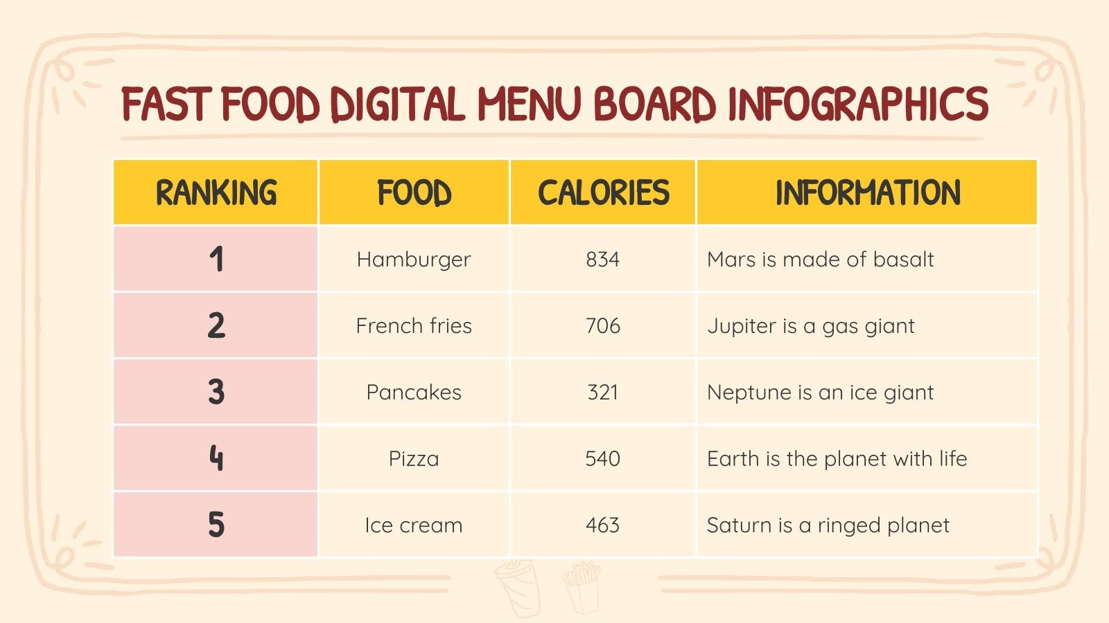 Menú digital de comida rápida - infografías
