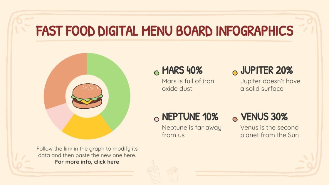 Fast Food Digital Menu Board Infographics