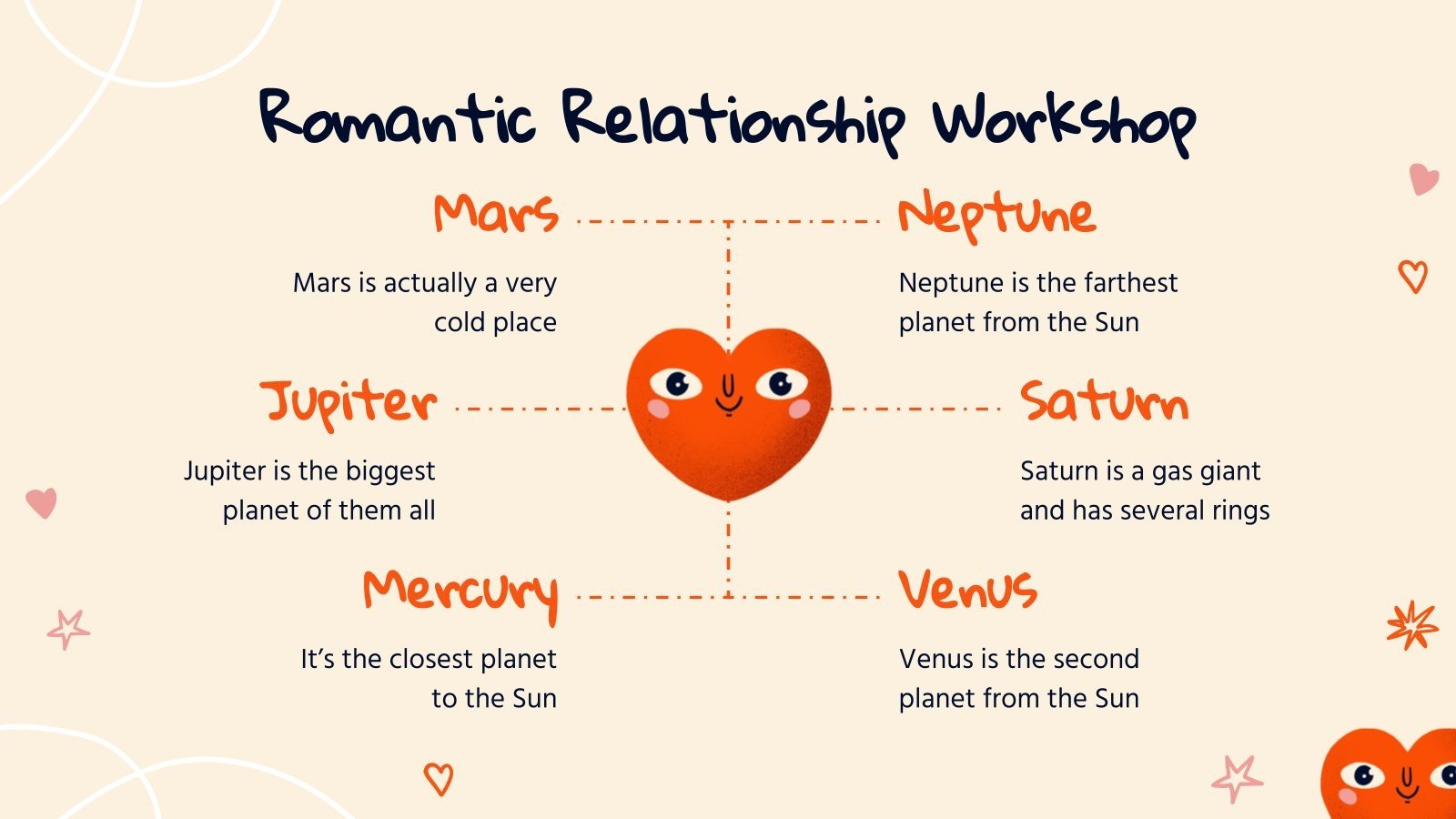 Romantic Relationship Workshop Infographics
