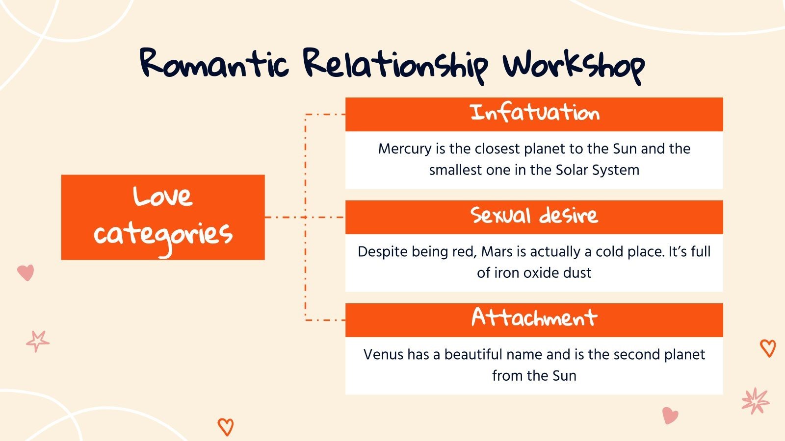 Romantic Relationship Workshop Infographics