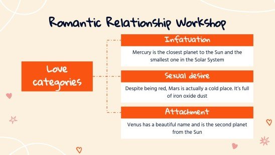 Romantic Relationship Workshop Infographics