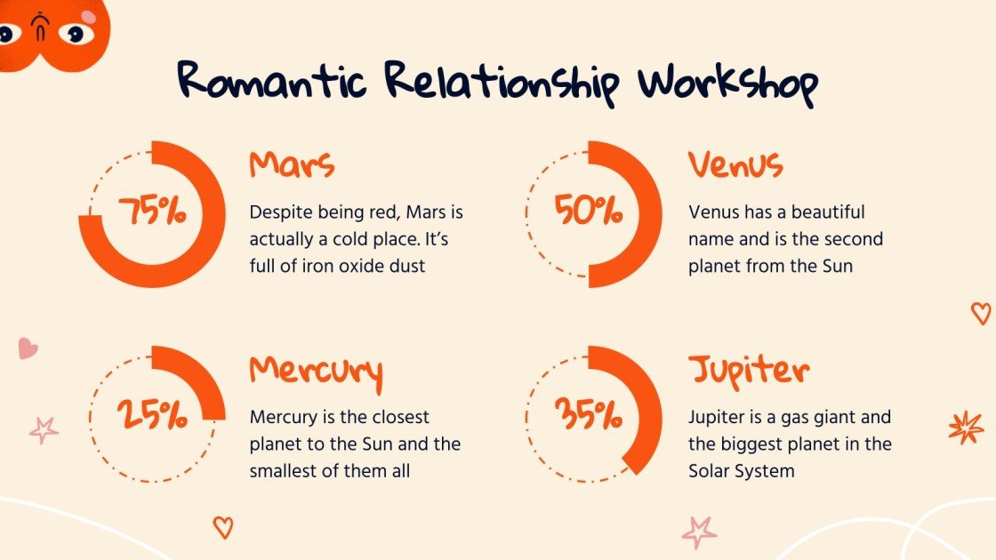 Romantic Relationship Workshop Infographics