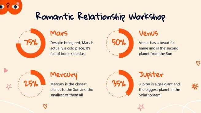 Romantic Relationship Workshop Infographics
