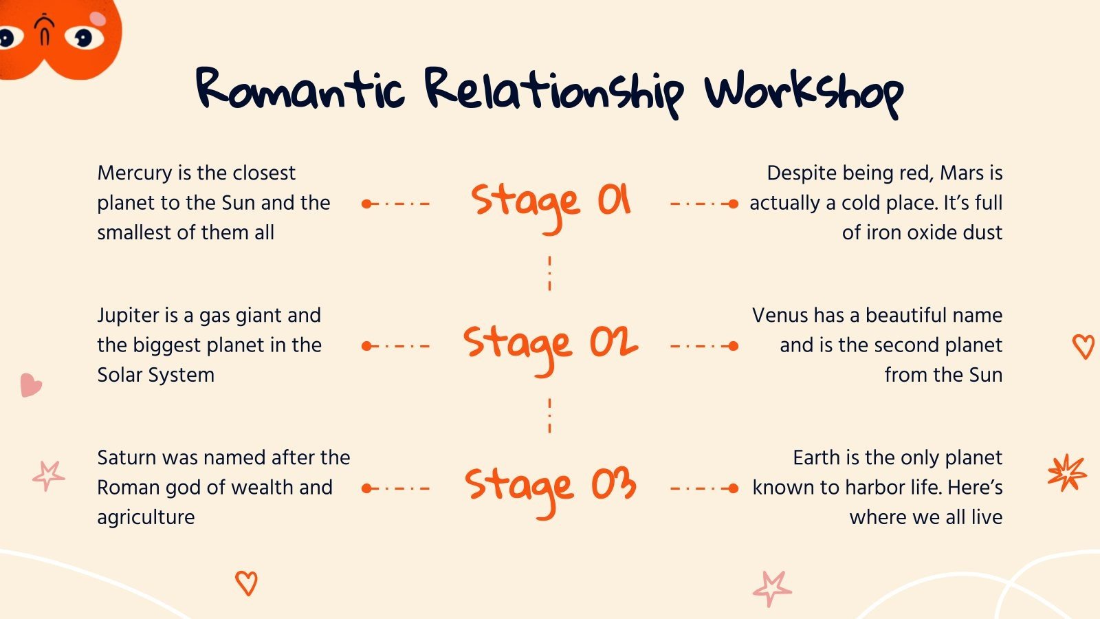 Romantic Relationship Workshop Infographics