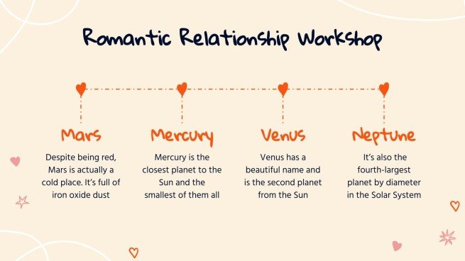 Romantic Relationship Workshop Infographics