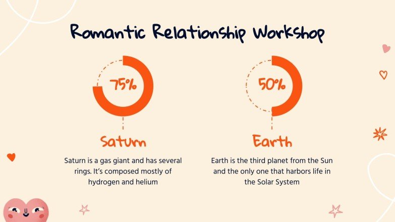 Romantic Relationship Workshop Infographics