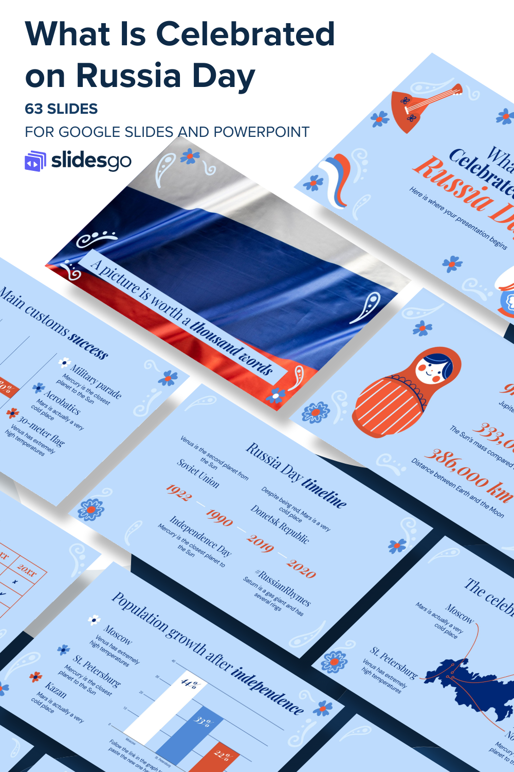 What Is Celebrated on Russia Day | Google Slides & PPT