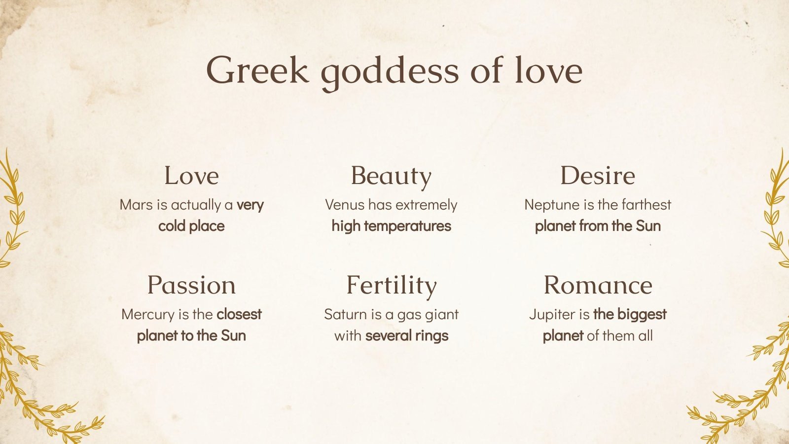 Diosa de la Antigua Grecia: Afrodita | Google Slides y PPT