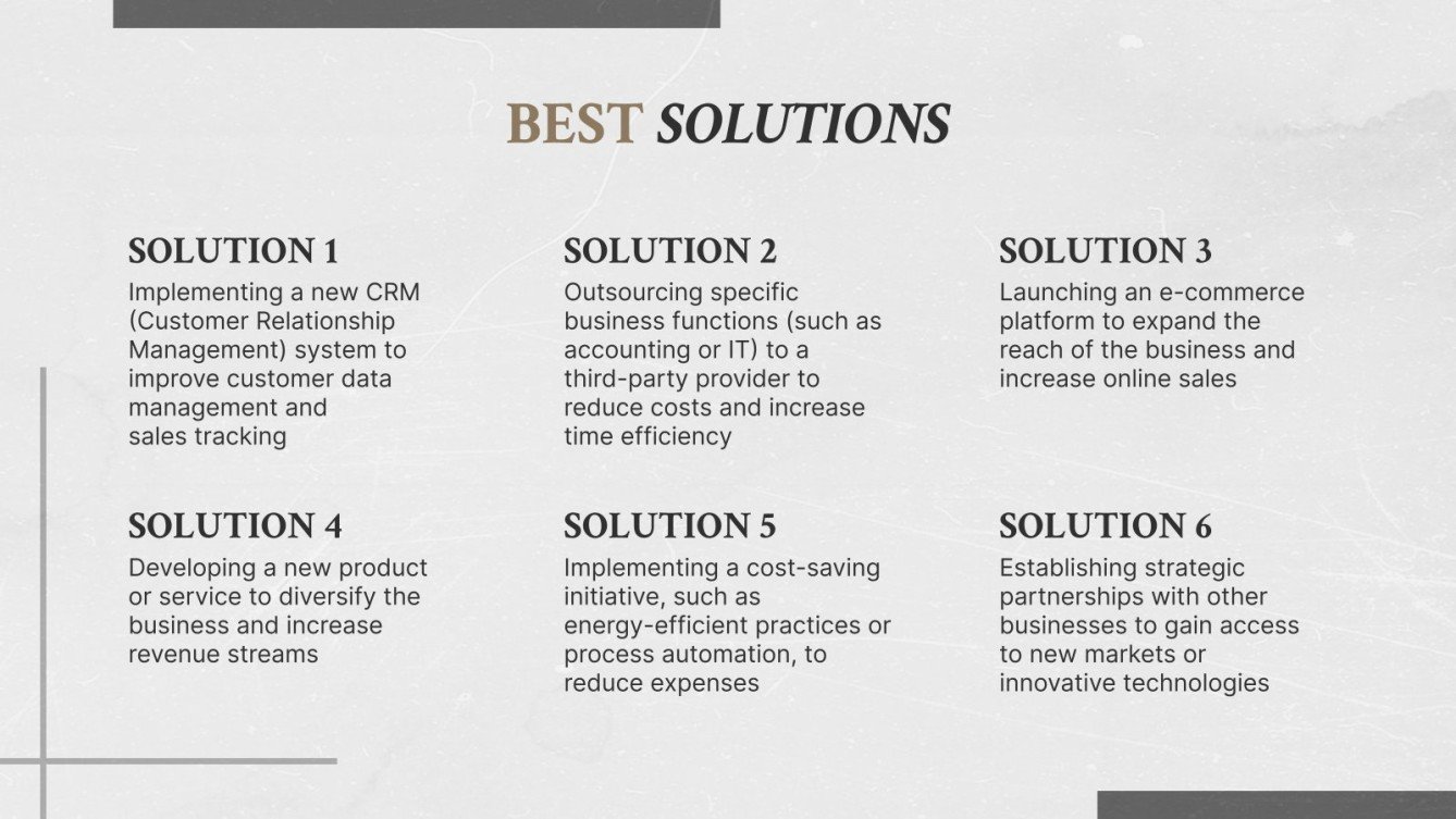 Interior Architecture Renovation Project Proposal