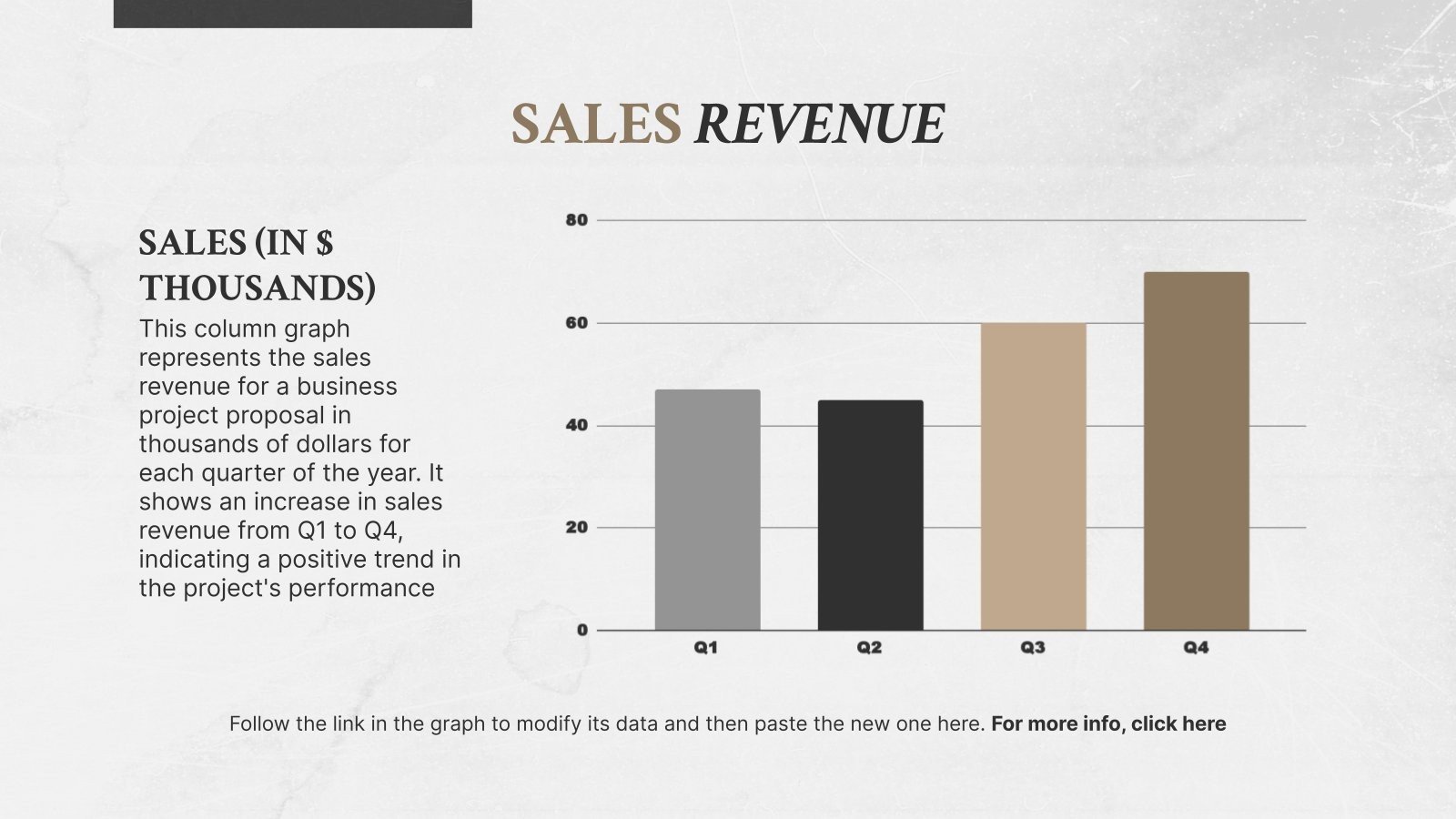 Interior Architecture Renovation Project Proposal
