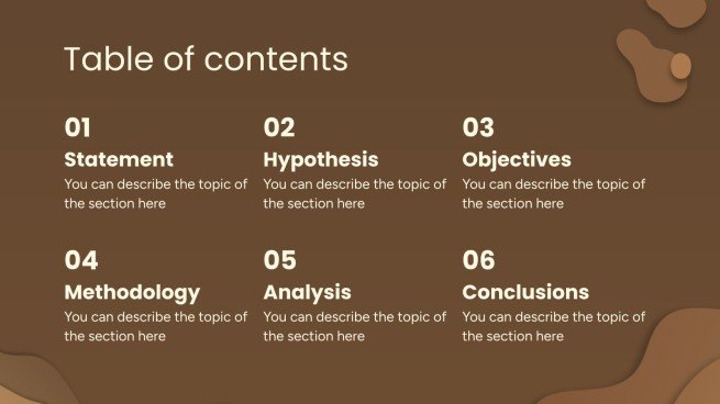 Analysis of Land Conflict Factors Thesis Defense