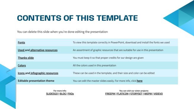 Asepsis Procedures | Google Slides & PowerPoint