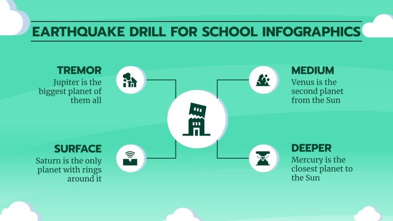 Earthquake Drill for Schools Infographics | Google Slides