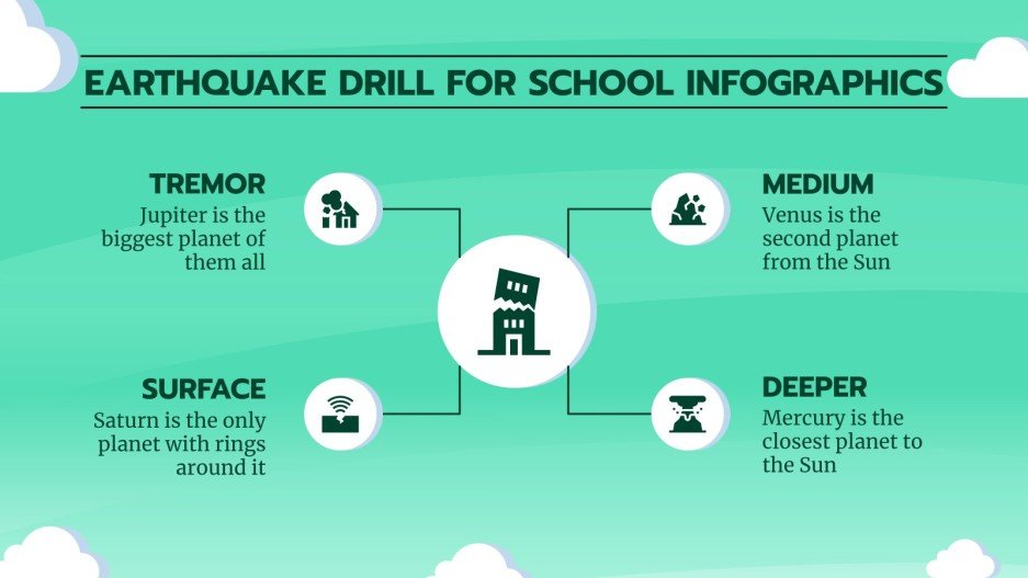 Earthquake Drill for Schools Infographics | Google Slides