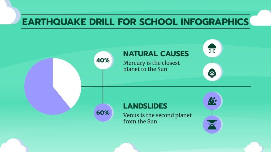 Earthquake Drill for Schools Infographics | Google Slides