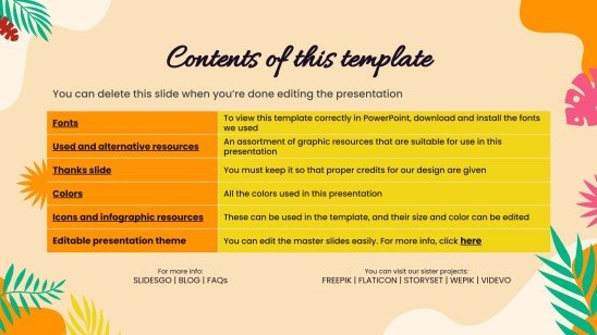 Summer Tropical and Floral Minitheme | Google Slides & PPT