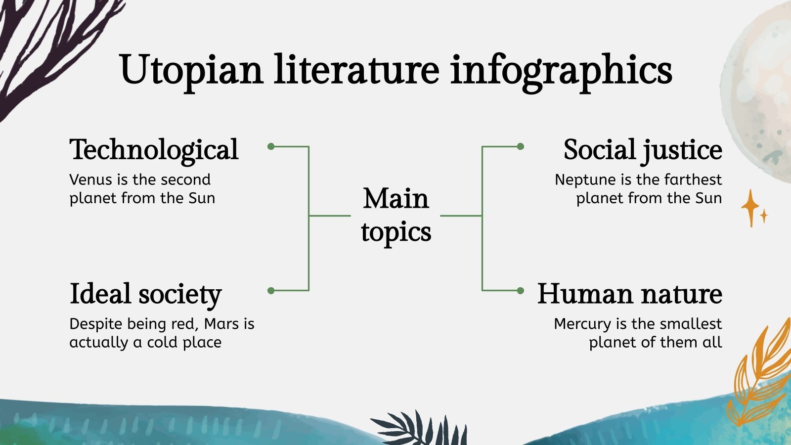 Utopian Literature Infographics | Google Slides & PPT