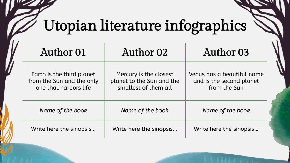 Utopian Literature Infographics | Google Slides & PPT