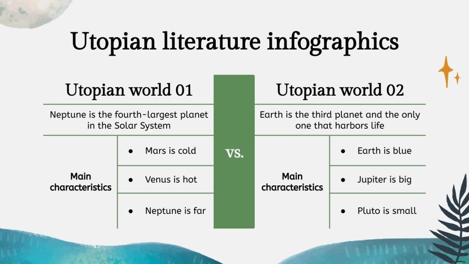 Utopian Literature Infographics | Google Slides & PPT