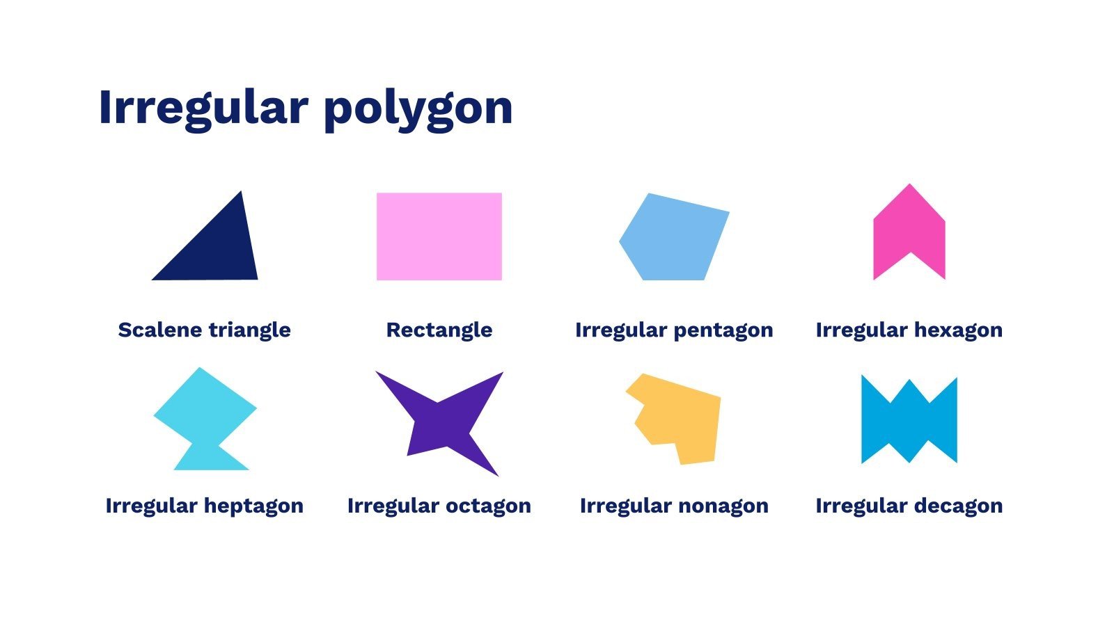 Maths for Middle School: Polygons | Google Slides & PPT