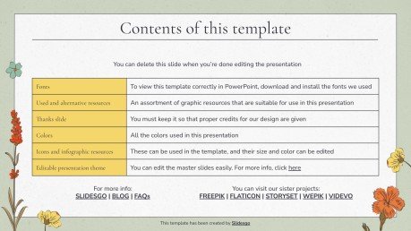 June Planner | Google Slides & PPT