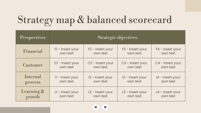 Animated and Interactive Consulting | Google Slides & PPT