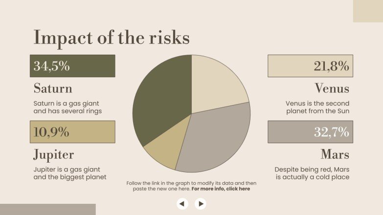 Animated and Interactive Consulting | Google Slides & PPT