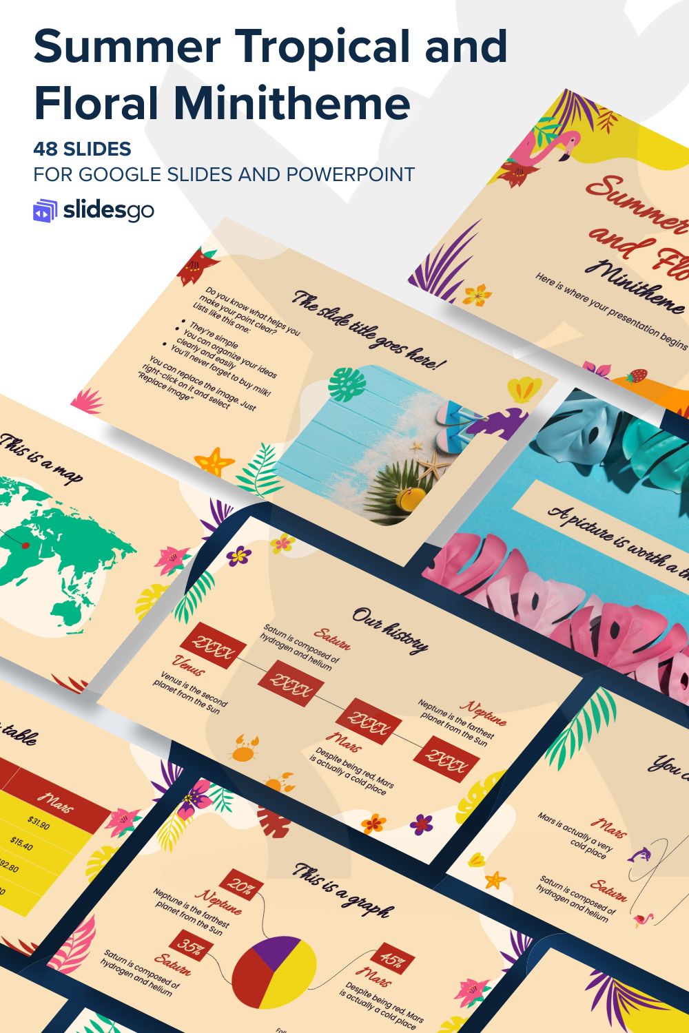Summer Tropical and Floral Minitheme | Google Slides & PPT