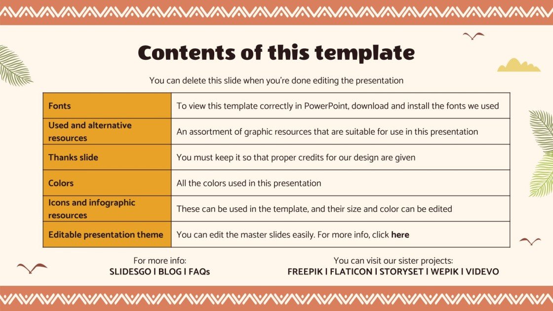 Geografia da África | Google Slides e PowerPoint