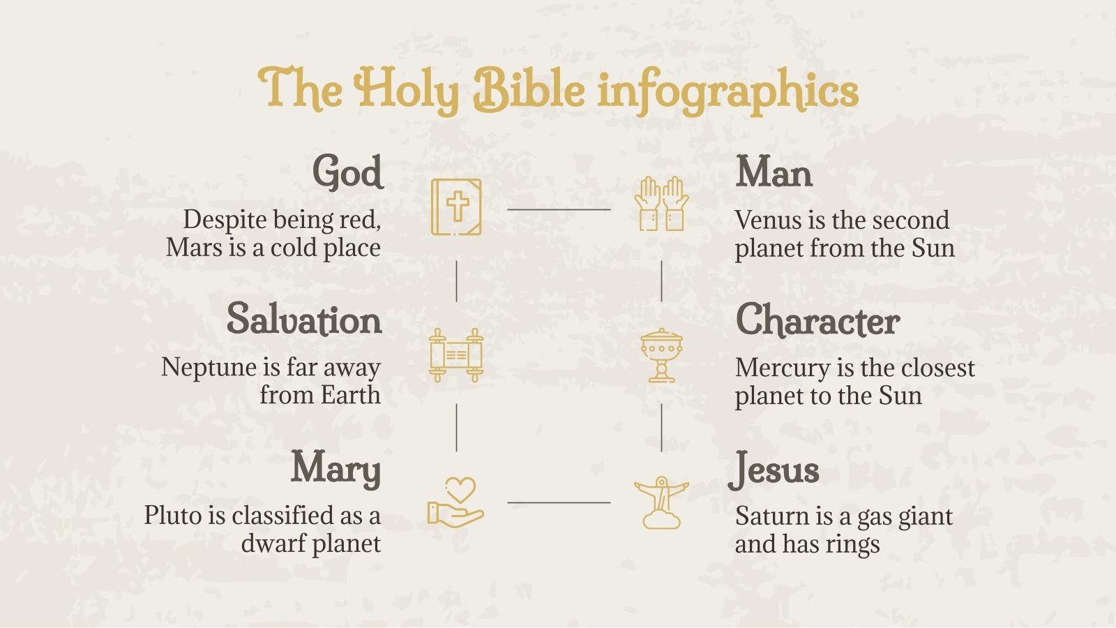 The Holy Bible Infographics | Google Slides & PowerPoint