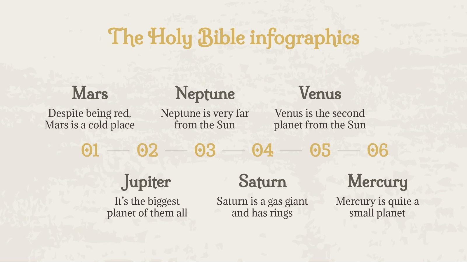 The Holy Bible Infographics | Google Slides & PowerPoint