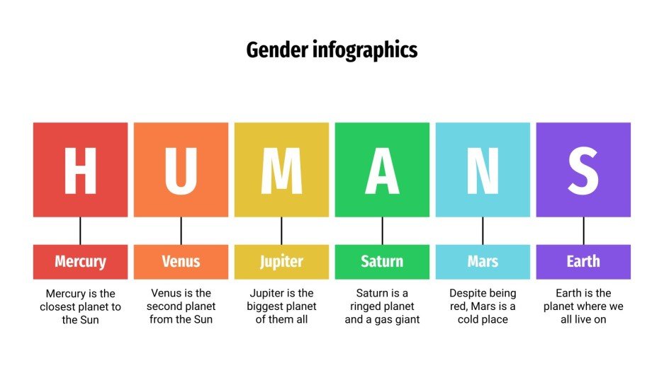 Gender Infographics | Google Slides & PowerPoint Template