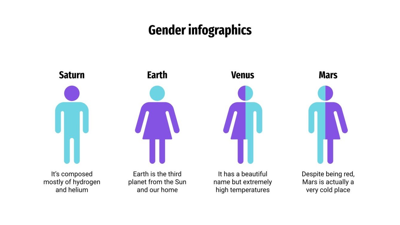 Gender Infographics | Google Slides & PowerPoint Template