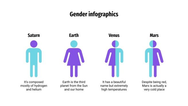 Gender Infographics | Google Slides & PowerPoint Template