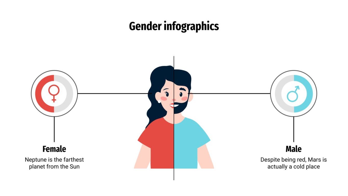 Gender Infographics | Google Slides & PowerPoint Template