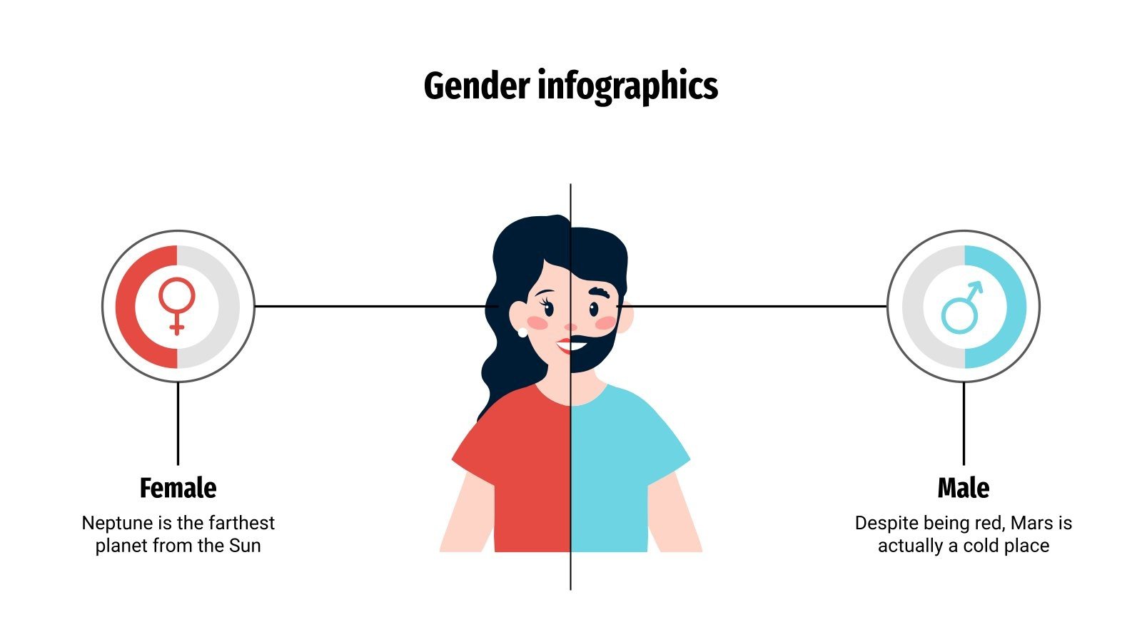 Gender Infographics | Google Slides & PowerPoint Template