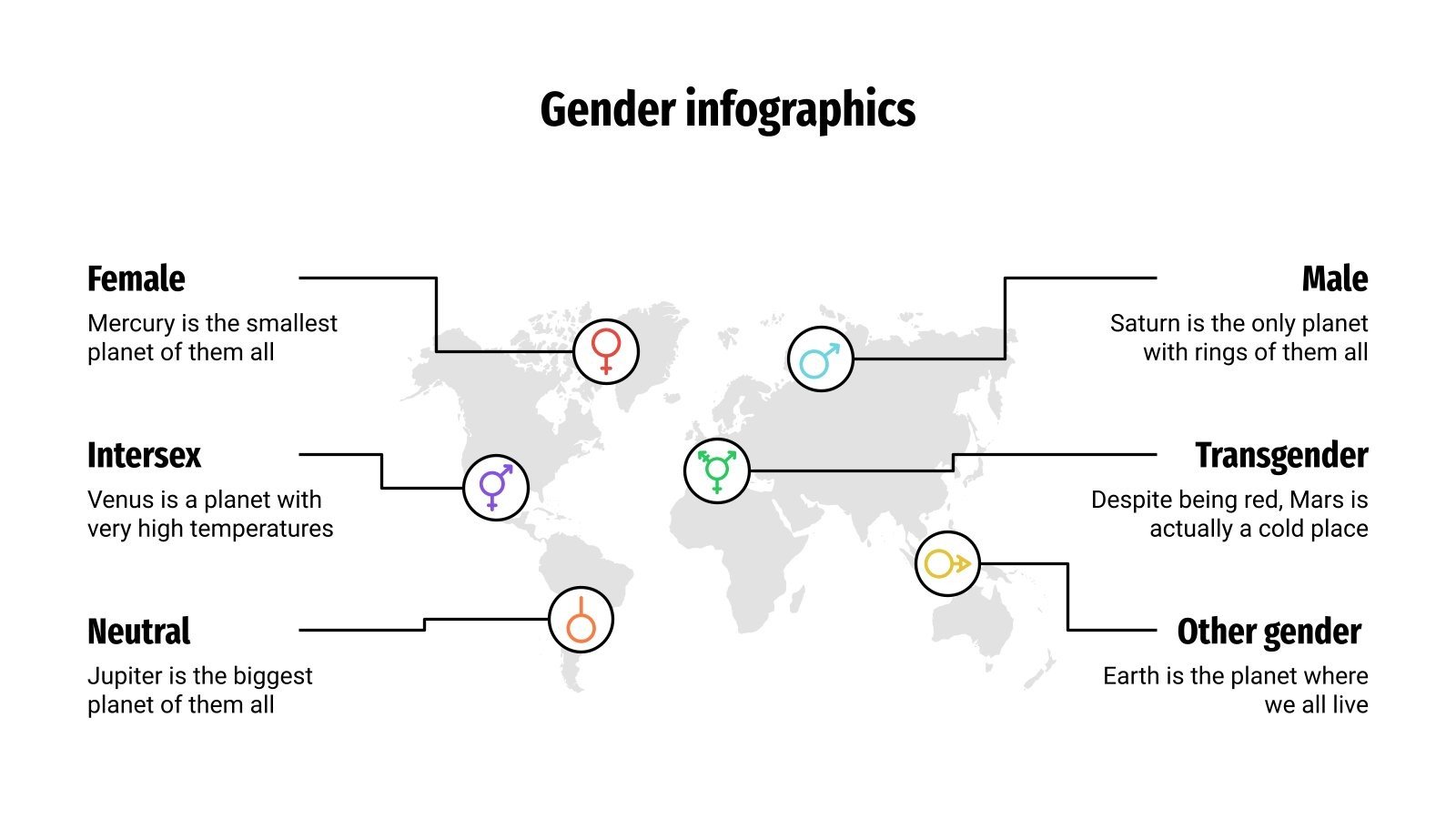 Gender Infographics | Google Slides & PowerPoint Template