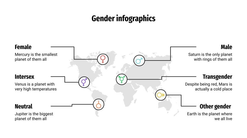 Gender Infographics | Google Slides & PowerPoint Template