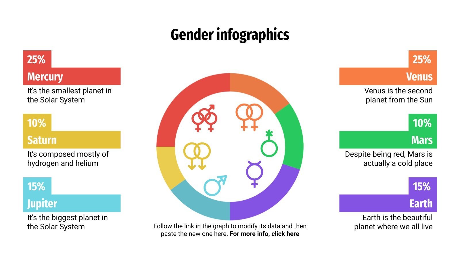 Gender Infographics | Google Slides & PowerPoint Template